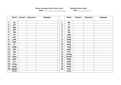 Phonics Screening Check - practice in phonic decoding skills by ...