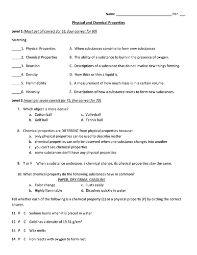 Properties of Matter Test | Teaching Resources