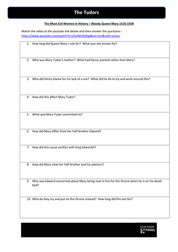 The Most Evil Women in History - Bloody Queen Mary - Flippedlearning WS ...