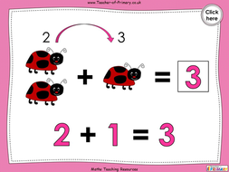 Beginning to Add - EYFS | Teaching Resources