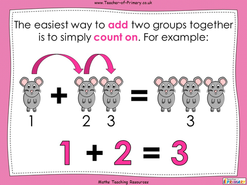 Beginning to Add - EYFS | Teaching Resources