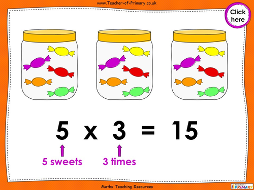 Beginning to Multiply - Year 1 | Teaching Resources