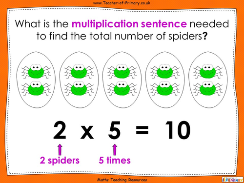 Beginning to Multiply - Year 1 | Teaching Resources