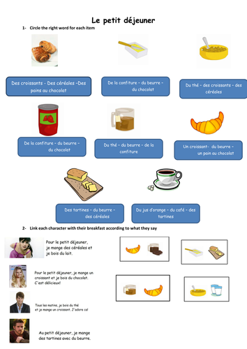 Breakfast - le petit déjeuner | Teaching Resources