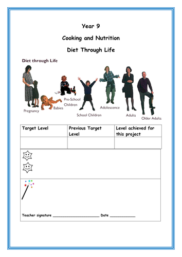 Year 9 cooking and nutrition | Teaching Resources