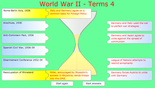 Origins of World War II: Interactive Revision Activities | Teaching ...