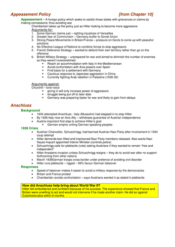 Origins of World War II: Interactive Revision Activities | Teaching ...