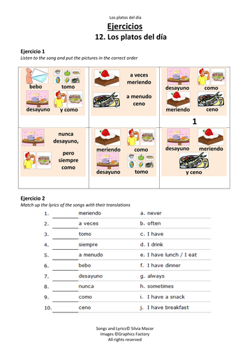 Los platos del día (Part 1) (Song - The meals of the day in Spanish ...