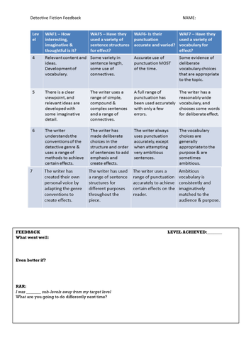 Detective Fiction | Teaching Resources