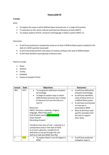 WW1 Poetry - full SOW | Teaching Resources