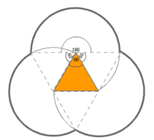 NRICH - Triangles and Petals | Teaching Resources