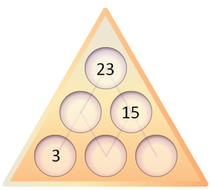 NRICH - Number Pyramids | Teaching Resources