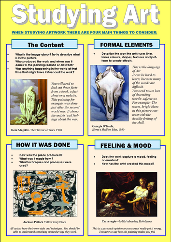 the Art Teacher's Handbook | Teaching Resources