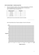 Math Grade 6 Statistics of grouped data. Data in class intervals ...