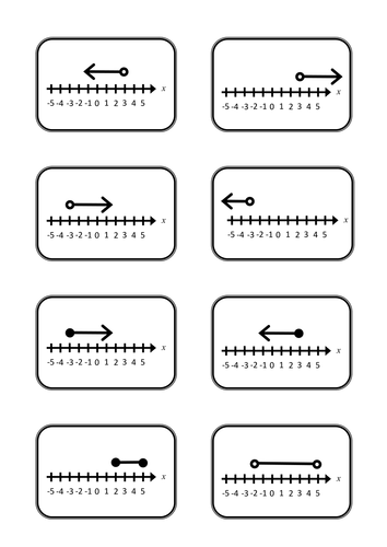Inequalities. Math Grade 6 Activities, quiz, worksheet and more ...