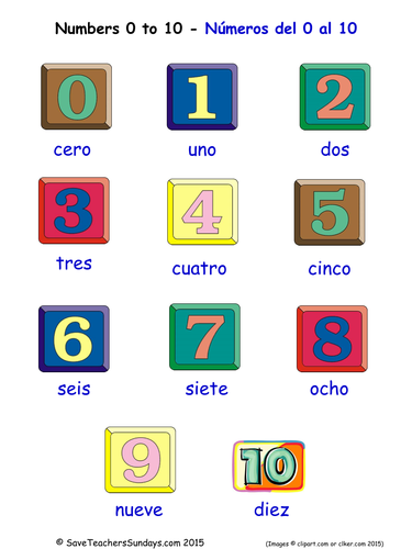 Spanish Numbers 1 to 10 Worksheets and Activities | Teaching Resources