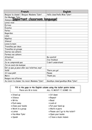 French classroom instructions | Teaching Resources