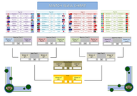 Rugby World Cup Themed Resources - Resources - TES