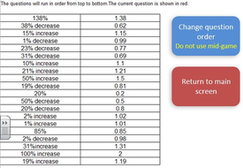 Percentages bingo | Teaching Resources