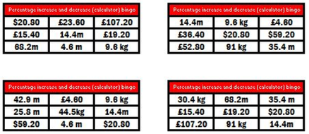 Percentages bingo | Teaching Resources