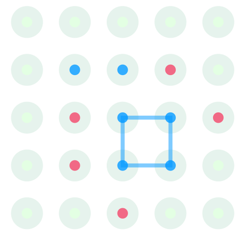 NRICH - Square It | Teaching Resources