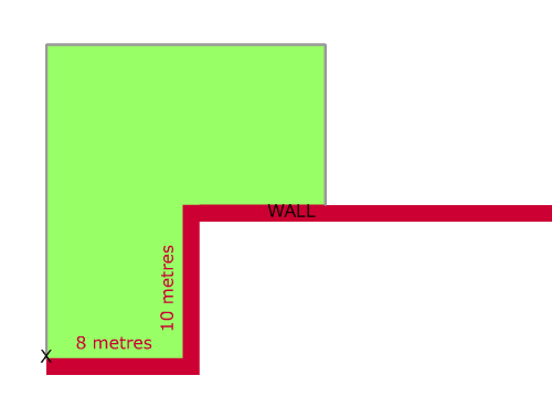 NRICH - Fence It | Teaching Resources