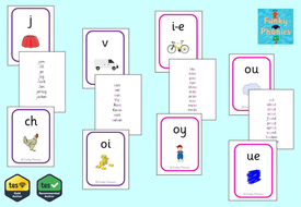 Phonic Key rings for Phase 3&5 | Teaching Resources