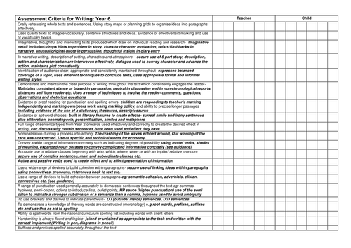 AFL grids Writing New Curriculum | Teaching Resources