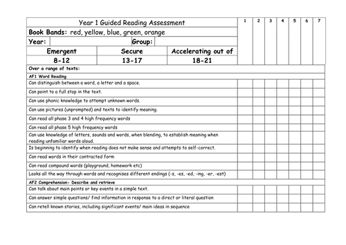Guided reading assessment grids New Curriculum | Teaching Resources
