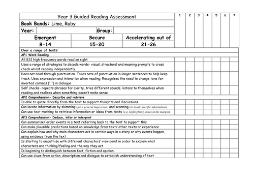 Guided reading assessment grids New Curriculum | Teaching Resources