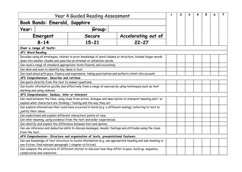 Guided reading assessment grids New Curriculum | Teaching Resources