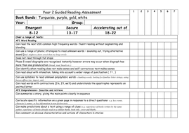 Guided reading assessment grids New Curriculum | Teaching Resources