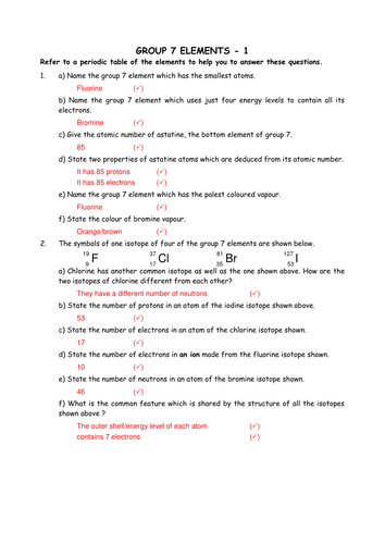 The Halogens (group 7) | Teaching Resources