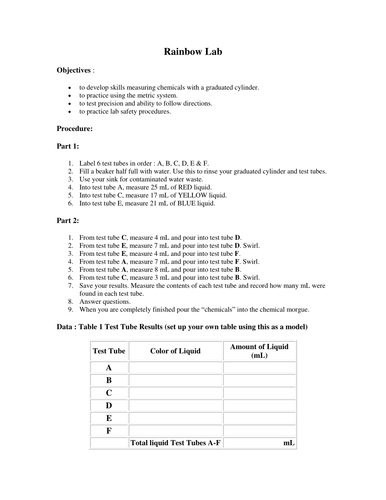 Rainbow Lab | Teaching Resources