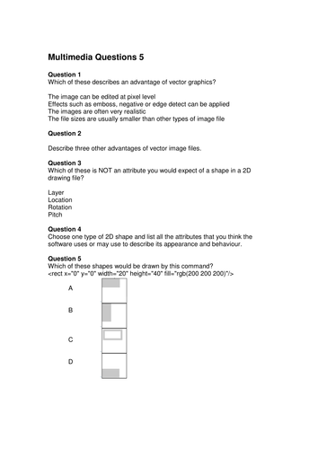 Higher Computing Multimedia Resources | Teaching Resources
