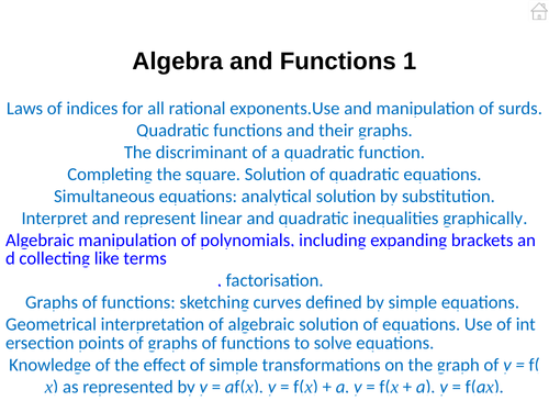 Pure Mathematics 1 PowerPoint Pack | Teaching Resources