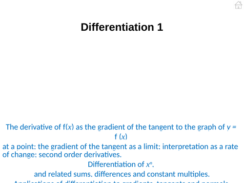 Pure Mathematics 1 PowerPoint Pack | Teaching Resources