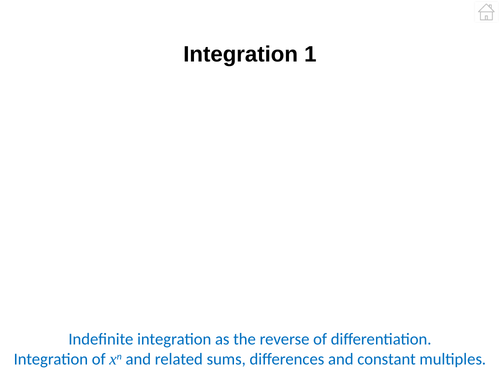 Pure Mathematics 1 PowerPoint Pack | Teaching Resources