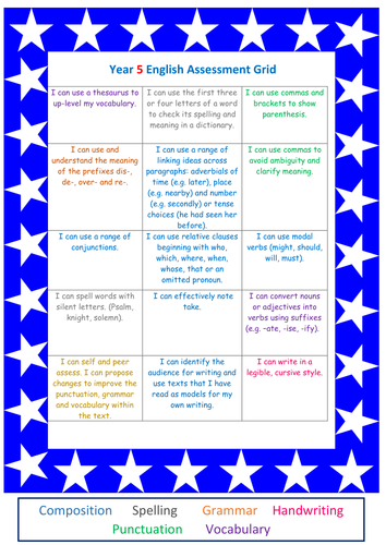 Year 5 NEW CURRICULUM assessment grid for writing and assessment ...