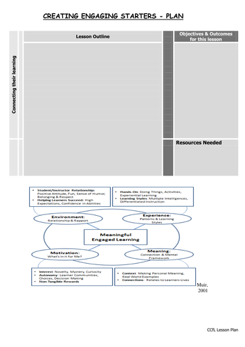 Creating Engaging Starters - CPD Session and Resources | Teaching Resources