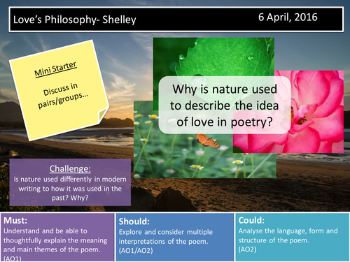 AQA - Love and Relationships Poetry Cluster | Teaching Resources