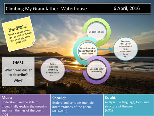 AQA - Love and Relationships Poetry Cluster | Teaching Resources