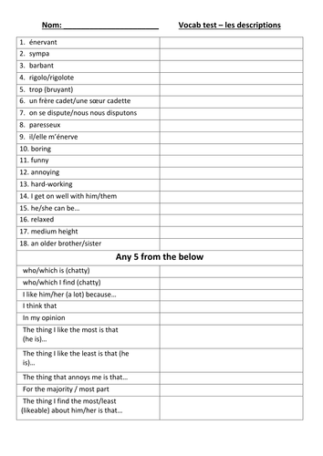 French IGCSE Module 1 - Self, Family and Friends - vocab, translations ...