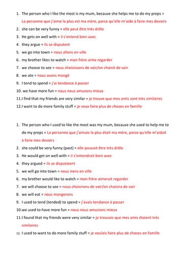 French IGCSE Module 1 - Self, Family and Friends - vocab, translations ...