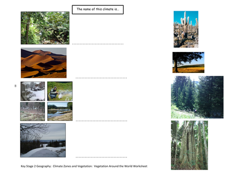 Key Stage 2 Geography: Climate Zones and Vegetation Unit of Work 100% ...