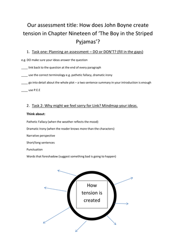 'The Boy in the Striped Pyjamas' Fully Resourced KS3 Scheme of Work | Teaching Resources