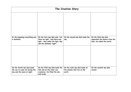 The Creation Story Resource Pack by bestprimaryteachingresources - UK ...