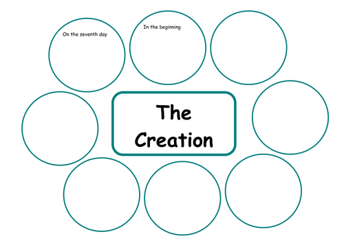The Creation Story Resource Pack | Teaching Resources