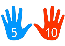 Handprint number lines | Teaching Resources