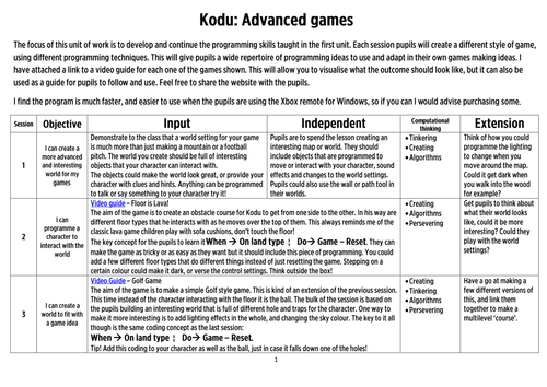 Kodu - The Complete Guide | Teaching Resources